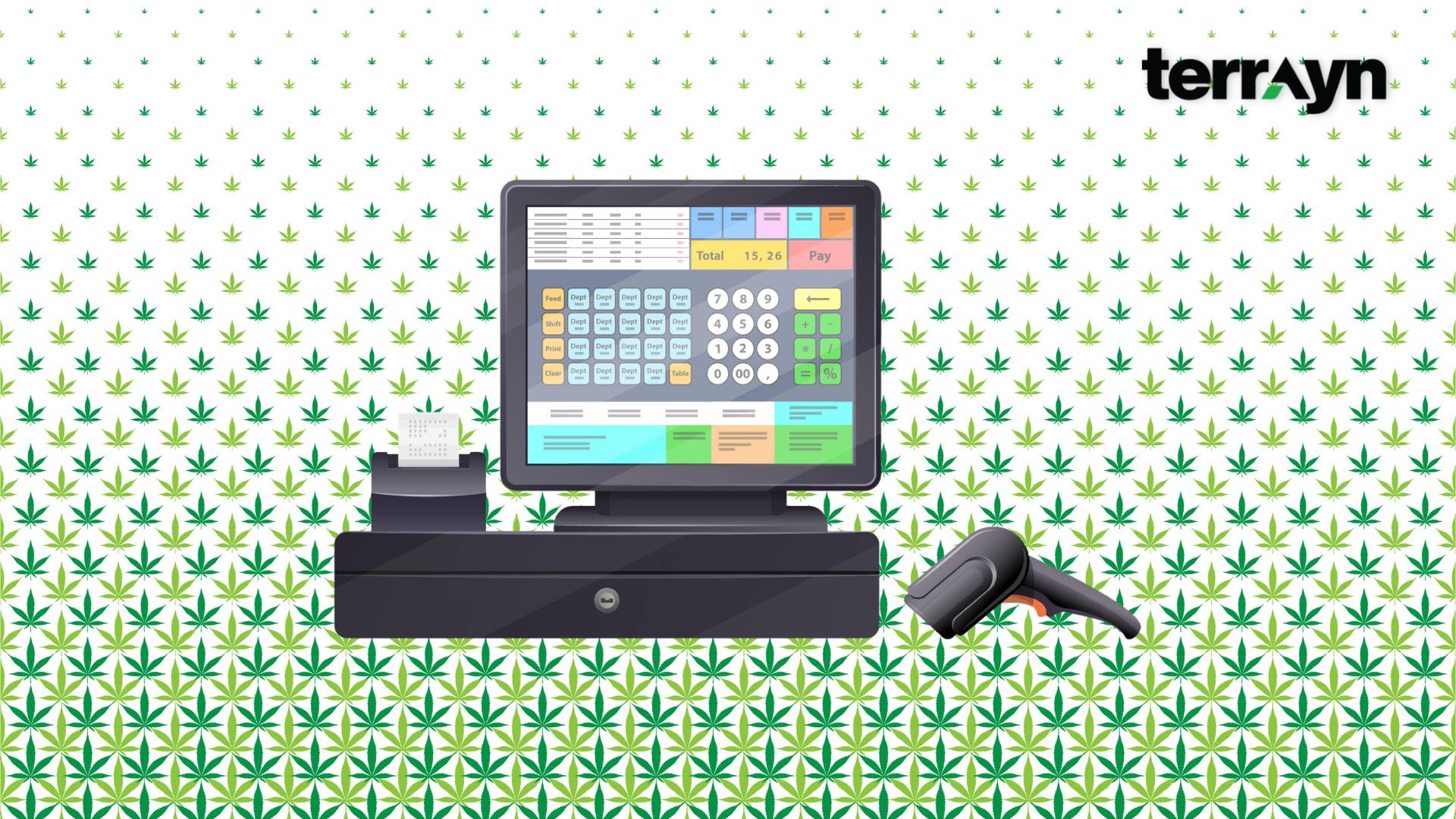 Best Types of Dispensary Software